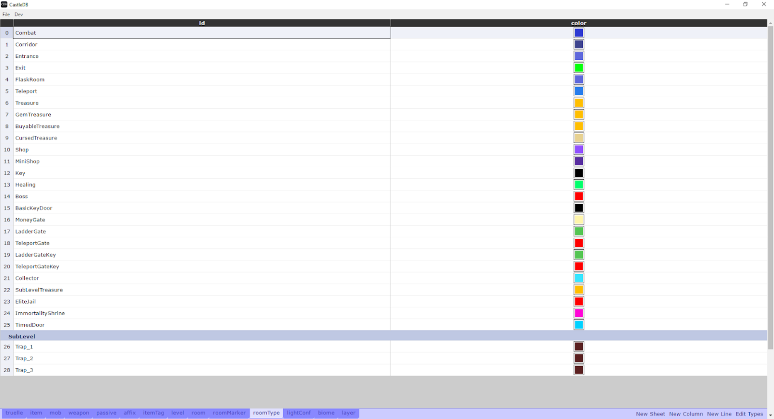 Deepnight Games | The Level Design of Dead Cells